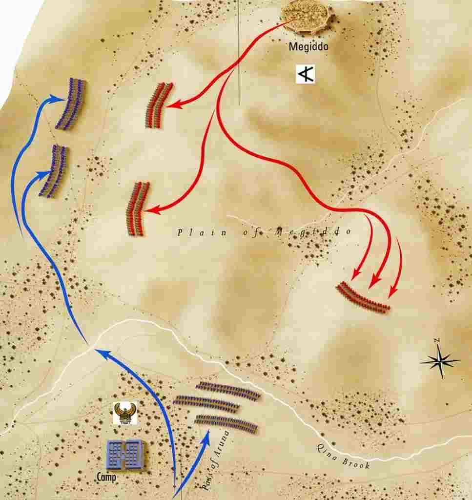 Bătălia de la Megiddo (1457 î.Hr.) - VISTORIFY